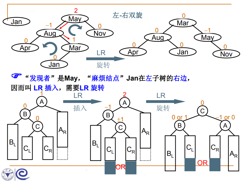 Win10 磁盘占用率高达100的解决方案 M038071863的博客 Csdn博客
