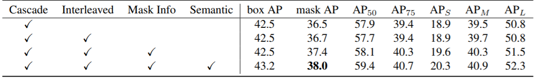 Cascade network——multi-stage refinement_One__Coder的博客-CSDN博客
