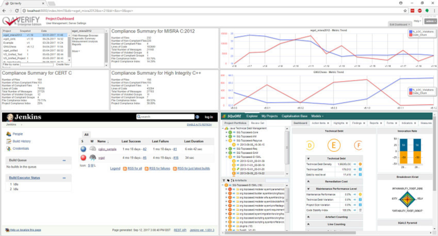 Qac Qac Software Code Static Test Analysis Tool Programmer Sought