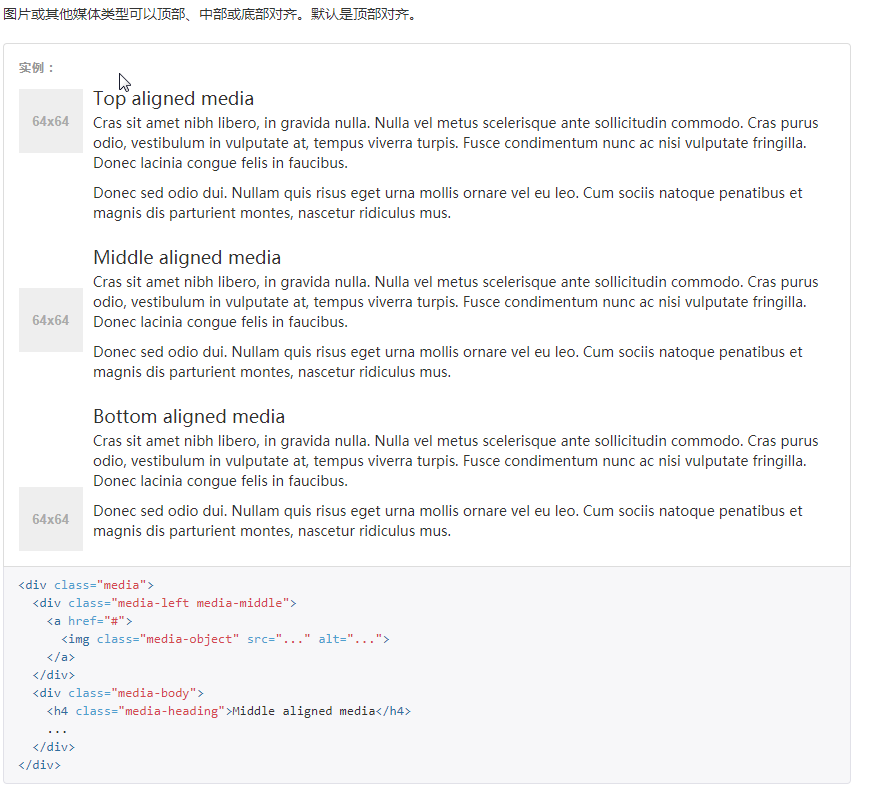 bootstrap--组件_aria-describedby-CSDN博客