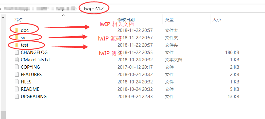 lwIP TCP/IP 协议栈笔记之一：概述和目录结构详解_lwip源代码文件目录解析-CSDN博客