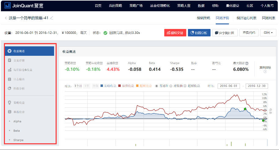 python量化交易：Joinquant_量化交易基础【二】：量化策略的基本框架_supertrend 聚宽-CSDN博客