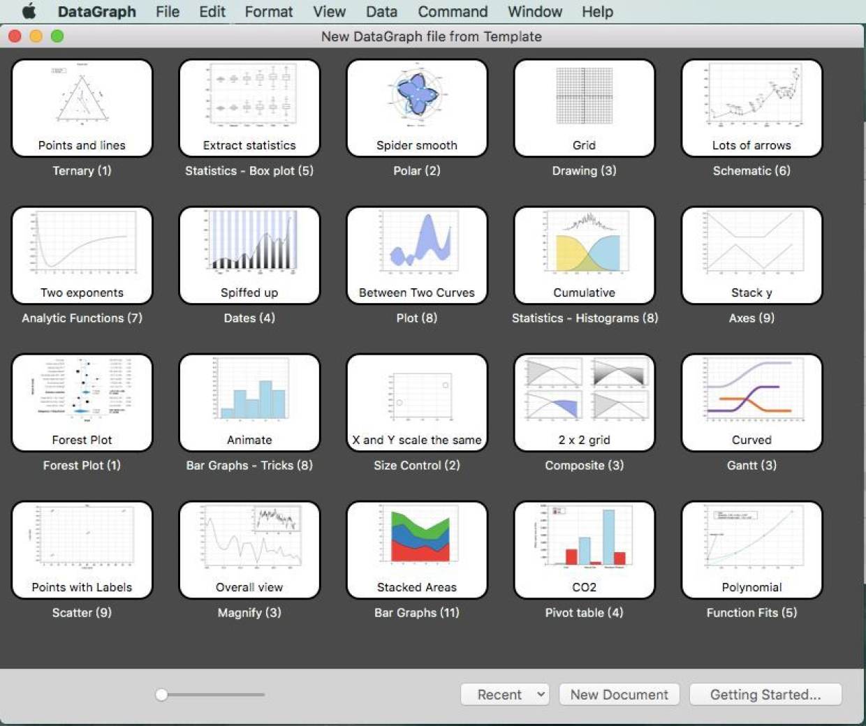 Mac数据图表软件，画出漂亮的论文插图_mac 绘制论文流程图 软件推荐-CSDN博客