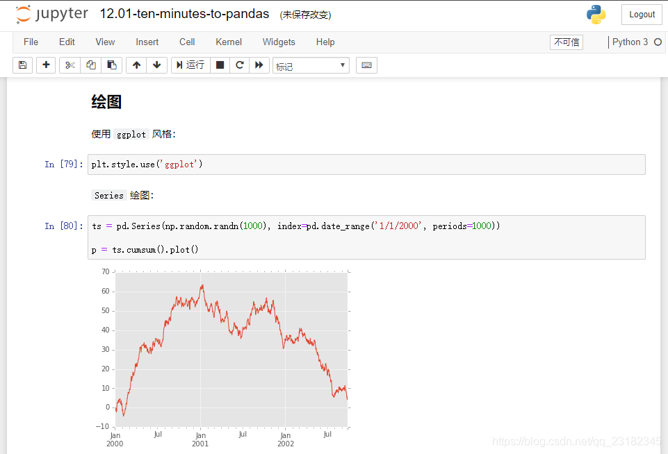 Jupyter Notebook 主题库 Jupyterthemes 安装和使用方法 Csdn博客