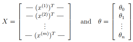 多类别分类——吴恩达课程作业python代码实现_多分类1v1如果个数相同怎么办-CSDN博客