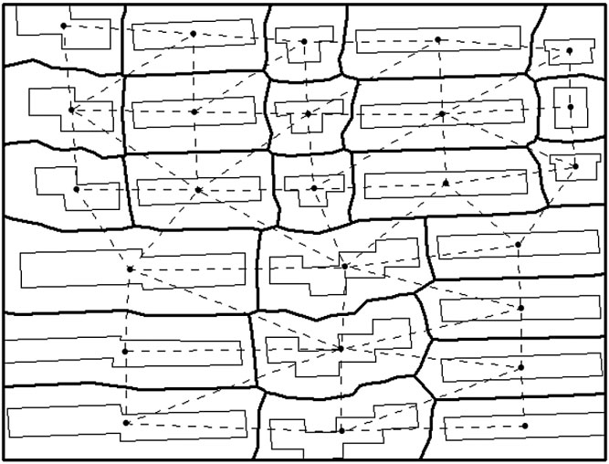 Note|Polygonal Clustering Analysis Using Multilevel Graph-Partition_the multilevel graph ...