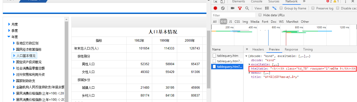 Python——使用 requests 模块爬取网页数据_使用requests库爬取python官方网站页面数据-CSDN博客