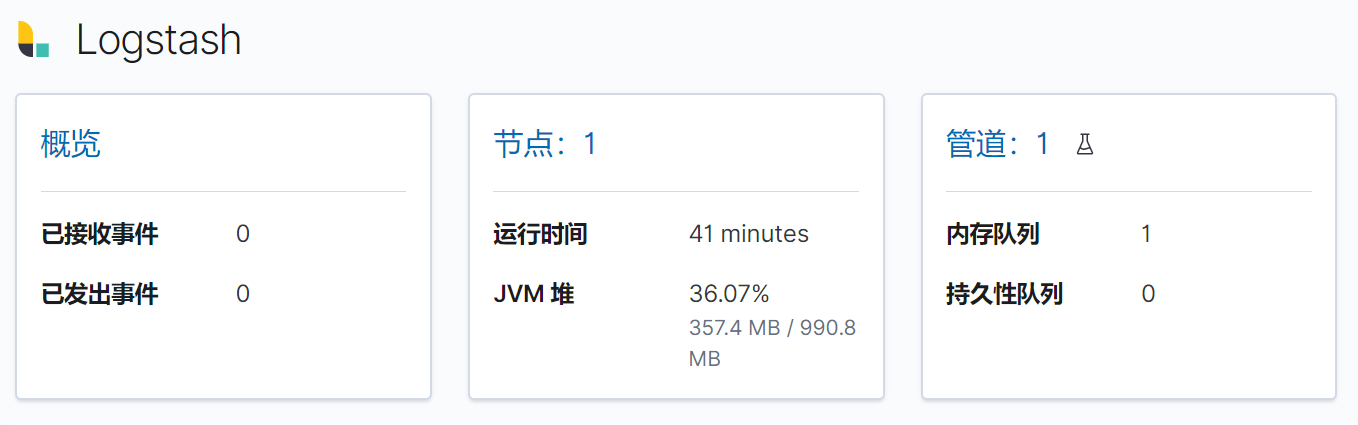 kibana监控logstash_kibana 上logstash pipeline 监控-CSDN博客