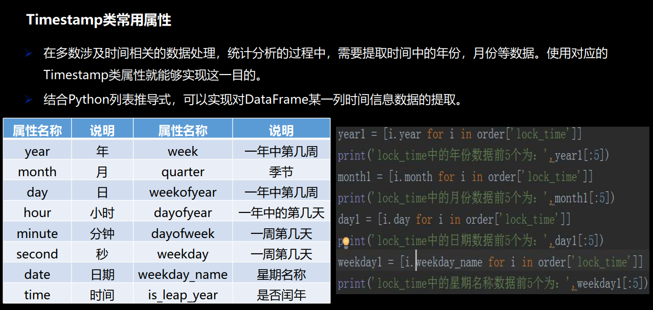 Pandas统计分析基础数据处理（dataframe常用操作）pandans中dataframe基础统计信息 Csdn博客
