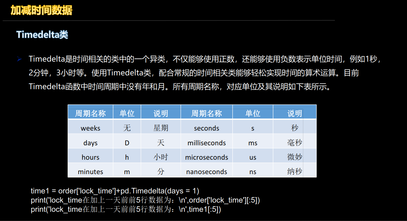 Pandas统计分析基础数据处理（dataframe常用操作）pandans中dataframe基础统计信息 Csdn博客