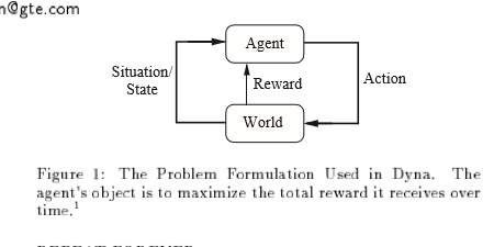 论文笔记：Dyna, an Integrated Architecture for Learning, Planning, and ...