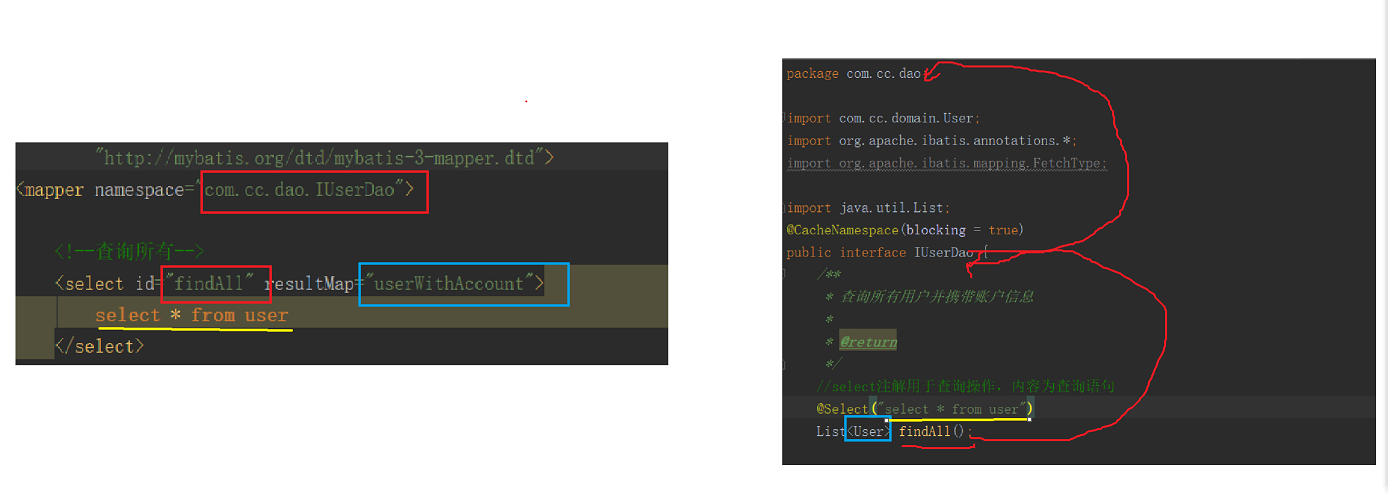 总结mybatis多表查询（注解方式，注解详细说明）_mybatis多表联查纯注解-CSDN博客