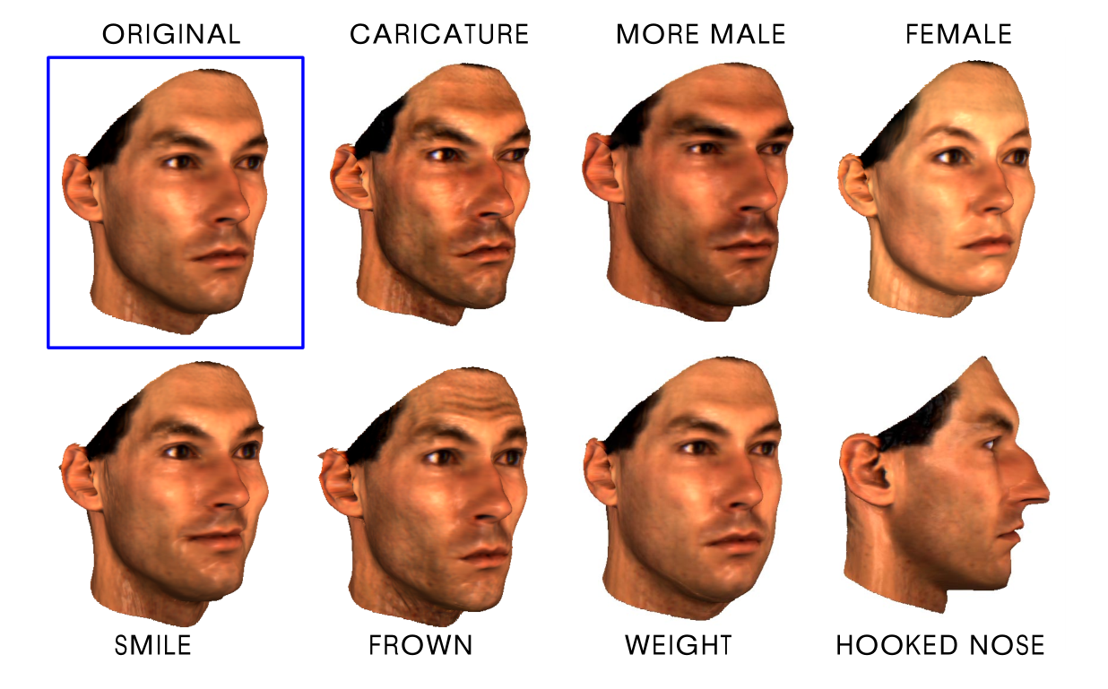 A Morphable Model For The Synthesis Of 3D Faces 论文解析 3DMM-CSDN博客