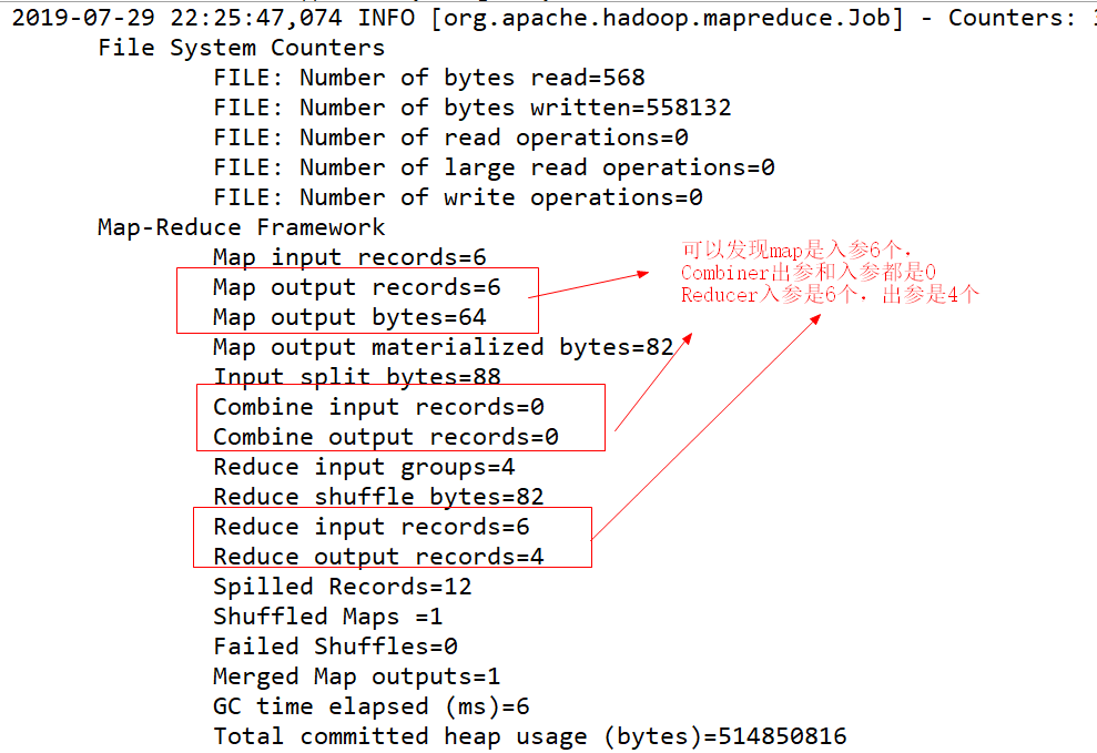 MapReduce，MapTask工作流程，Combiner 合并以及二次排序GroupingComparator_maptask工作过程包括-CSDN博客