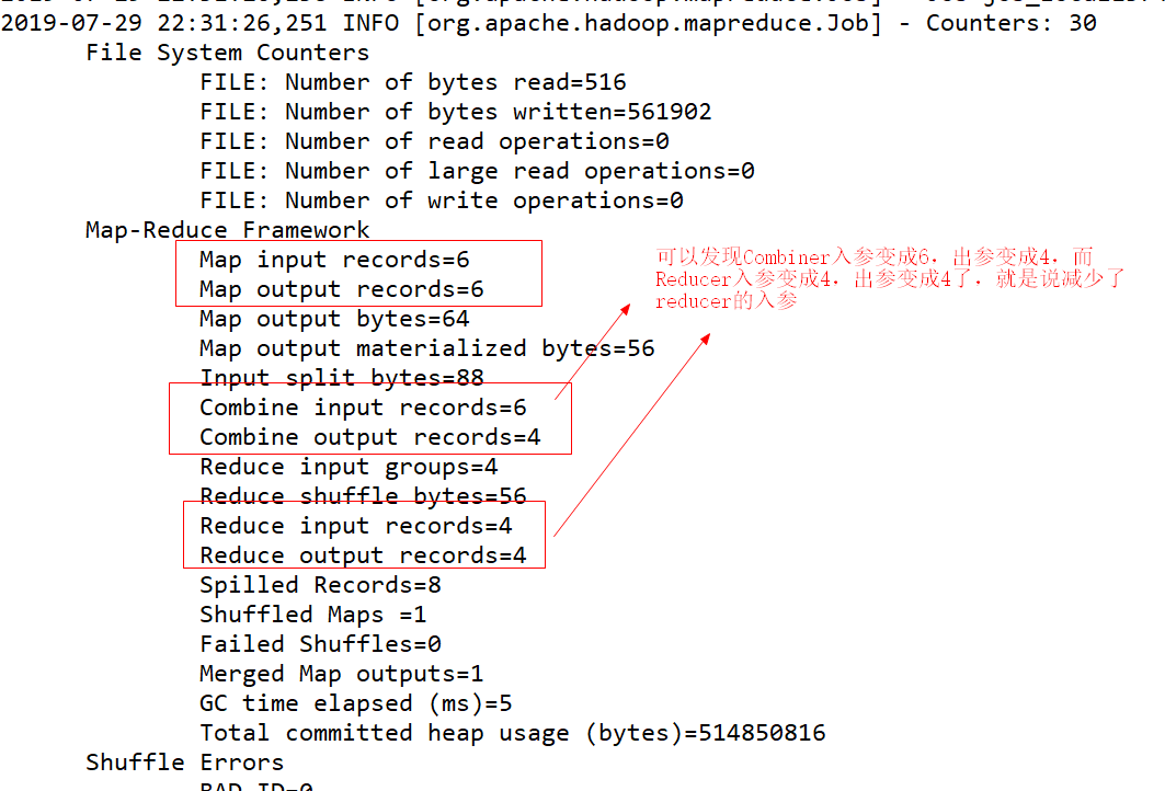 MapReduce，MapTask工作流程，Combiner 合并以及二次排序GroupingComparator_maptask工作过程包括-CSDN博客