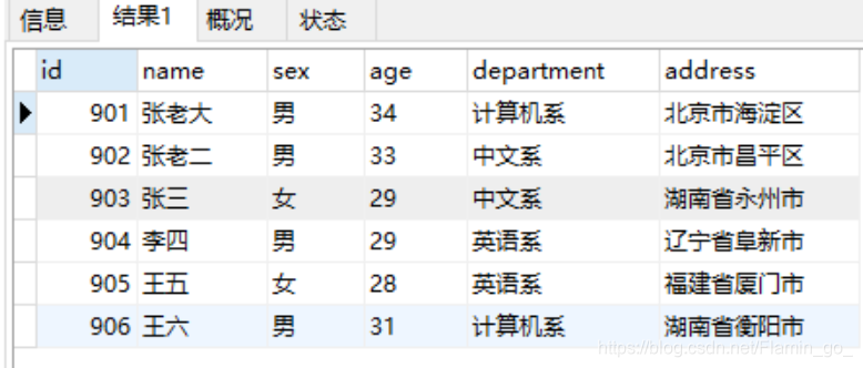 关于sql和mysql 中别名的引用问题mysql中文表名怎么引用 Csdn博客