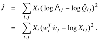 GloVe模型介绍-CSDN博客