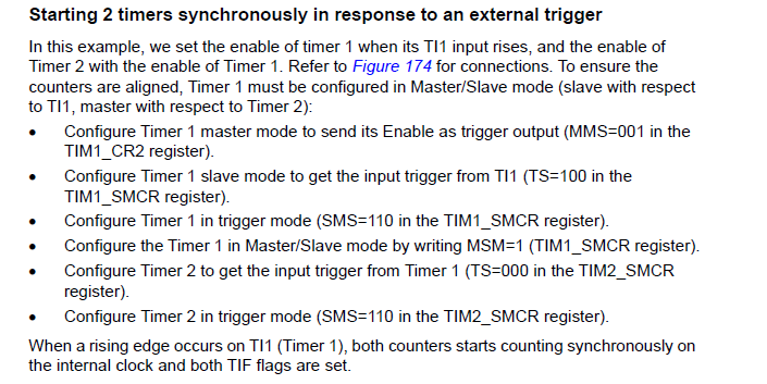 STM32F407在TIM1计数模式为上下计数时，TIM1与TIM2同步配置同时使用TIM2触发ADC_center aligned ...