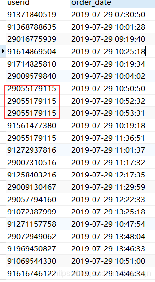 Mysql的distinct对某一个字段去重 Distinct去重指定字段 Csdn博客