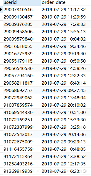 Mysql的distinct对某一个字段去重distinct去重指定字段 Csdn博客