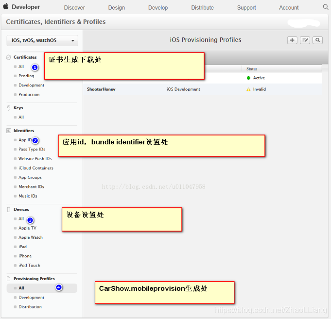 Ue4 Ios打包详解(一)zhaolliang的博客 Csdn博客