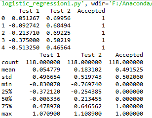 三、【机器学习作业】逻辑（Logistic）回归算法 & 正则化（python版ex2）_离散与连续的logistic模型性态复杂说明了什么-CSDN博客