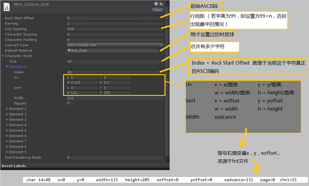 BMFont工具生成自定义字体_bmfont官网-CSDN博客