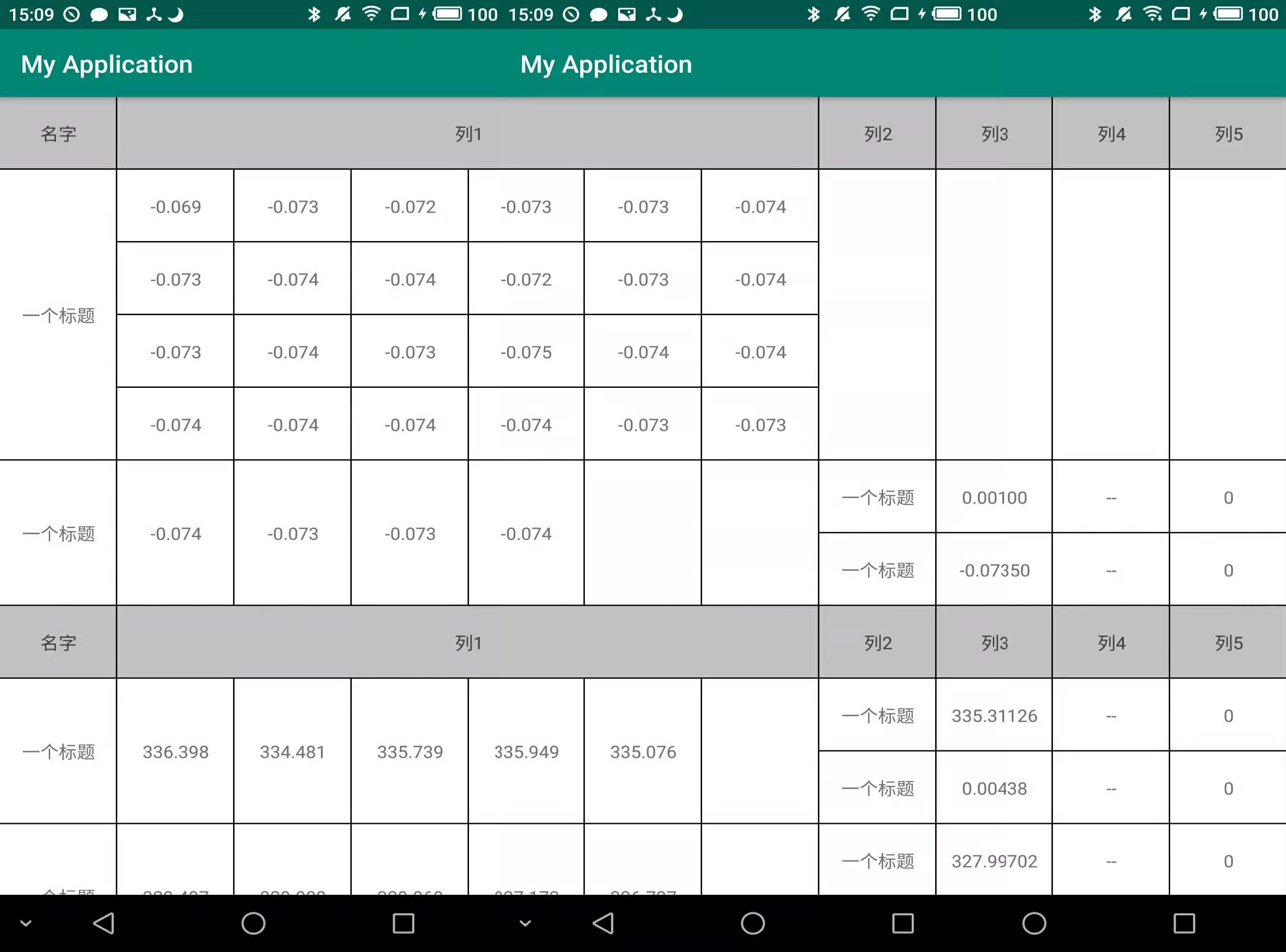 GitHub - 1142235090/android-table