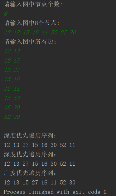 Java实现无向图深度优先遍历广度优先遍历在java程序中创建一个带权无向图输出该图的深度优先遍历序列与广度优先遍历序列 Csdn博客