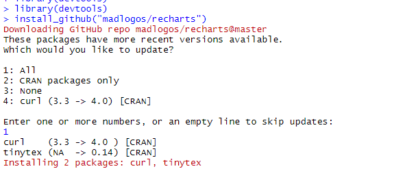 R语言中recharts包的安装和使用_r怎么安装recharts-CSDN博客