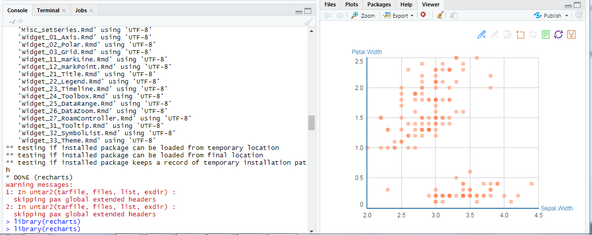 R语言中recharts包的安装和使用_r怎么安装recharts-CSDN博客