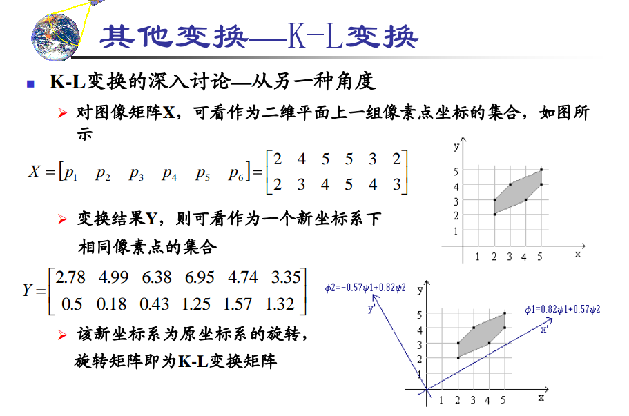 数字图像处理，图像的频域变换（四）——K-L变换详解 以及 哈尔变换Haar简介-CSDN博客