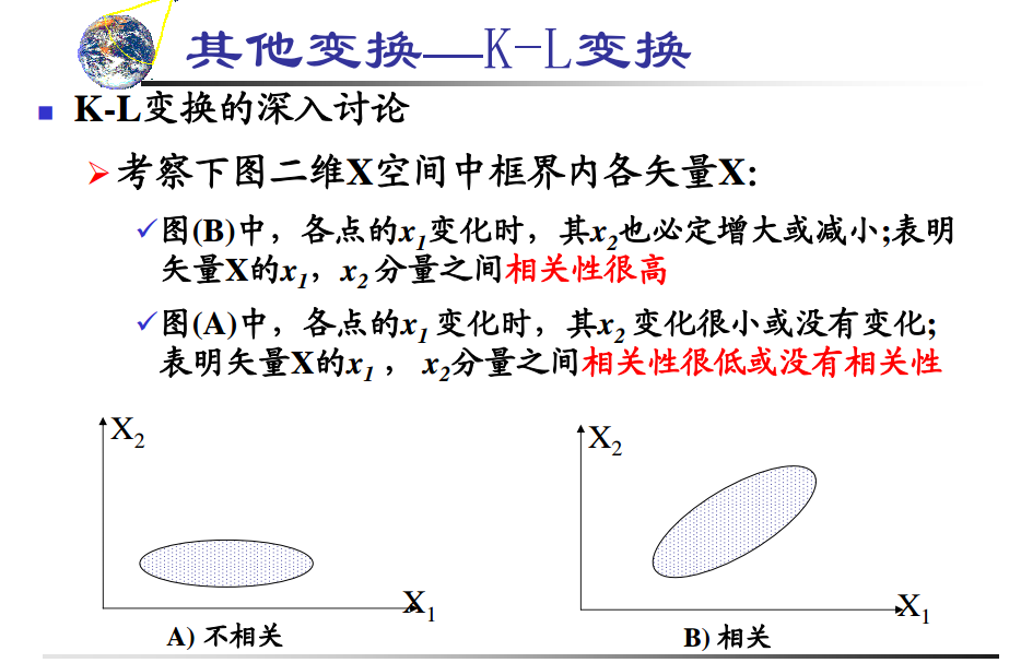 数字图像处理，图像的频域变换（四）——K-L变换详解 以及 哈尔变换Haar简介-CSDN博客