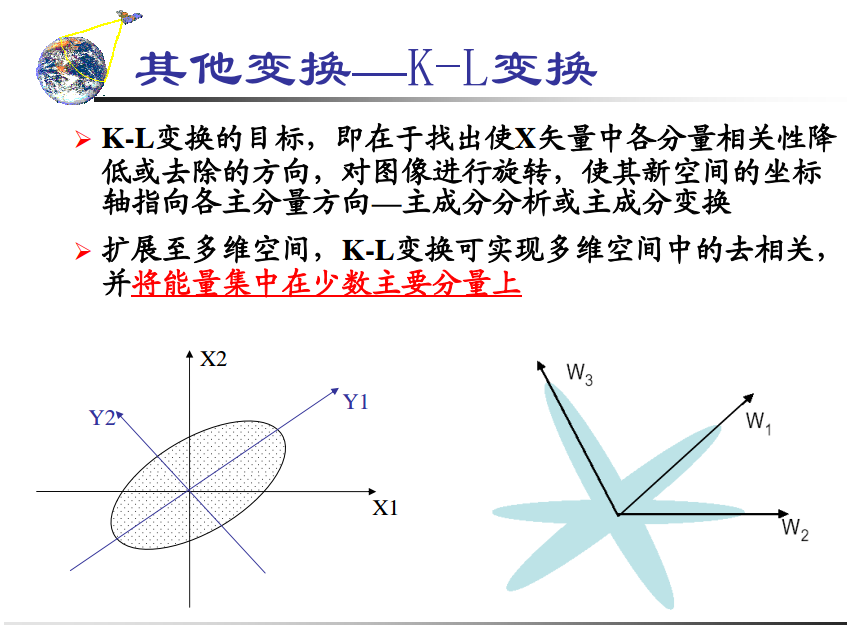 数字图像处理，图像的频域变换（四）——K-L变换详解 以及 哈尔变换Haar简介-CSDN博客