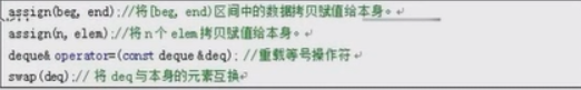 C中的deque容器c Deque 拷贝 Csdn博客 