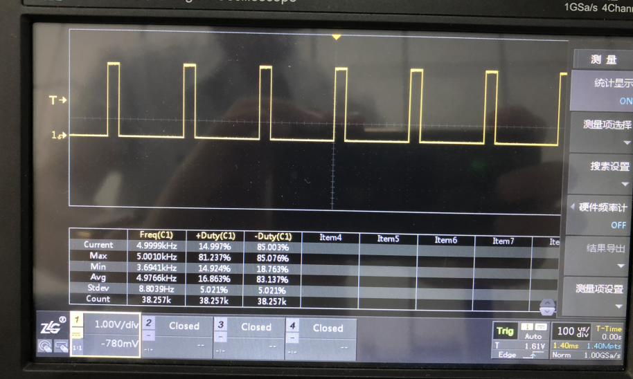 【hal】stm32f0之pwm输出南风未起 努力进取的博客 Csdn博客 