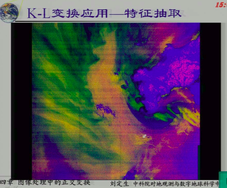 数字图像处理，图像的频域变换（四）——K-L变换详解 以及 哈尔变换Haar简介-CSDN博客