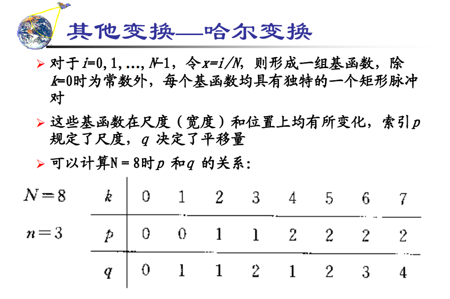 数字图像处理，图像的频域变换（四）——K-L变换详解 以及 哈尔变换Haar简介-CSDN博客