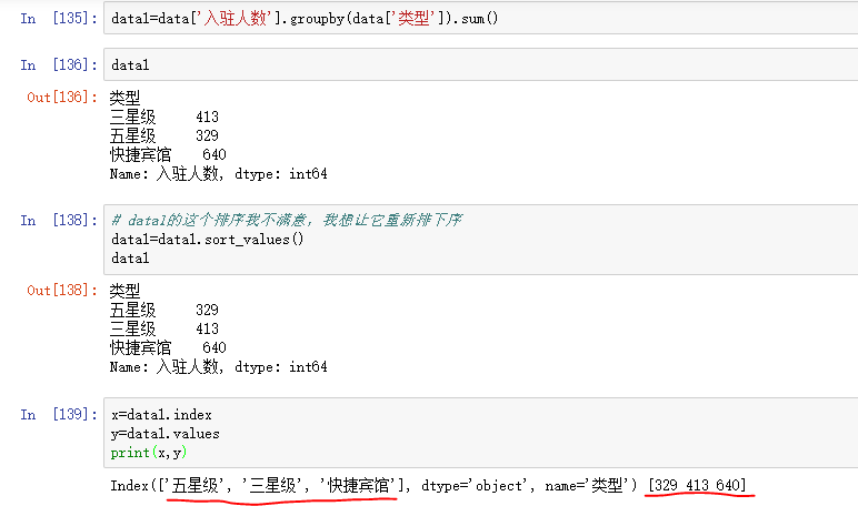 【求解答】python画图横坐标显示与设定不一样请问绘制曲线时横坐标为什么是行号而不是自己设定的数据呢 Csdn博客 
