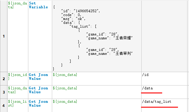 robotframework做接口测试 to json 关键字使用_robotframework to json-CSDN博客