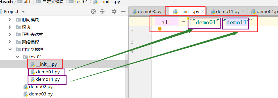 Python 自定义模块python自定义模块 Csdn博客