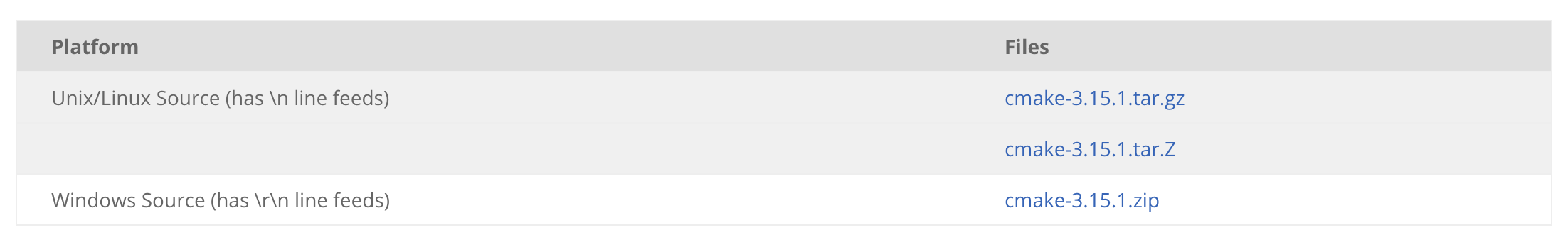 vs2017编译安装ITK-5.0.1+VTK-8.2.0，混合编程，读取图像并显示_itk没有lib.txt-CSDN博客