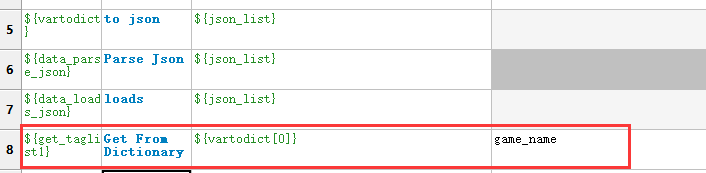 Robotframework做接口测试 To Json 关键字使用 Robotframework To Json Csdn博客