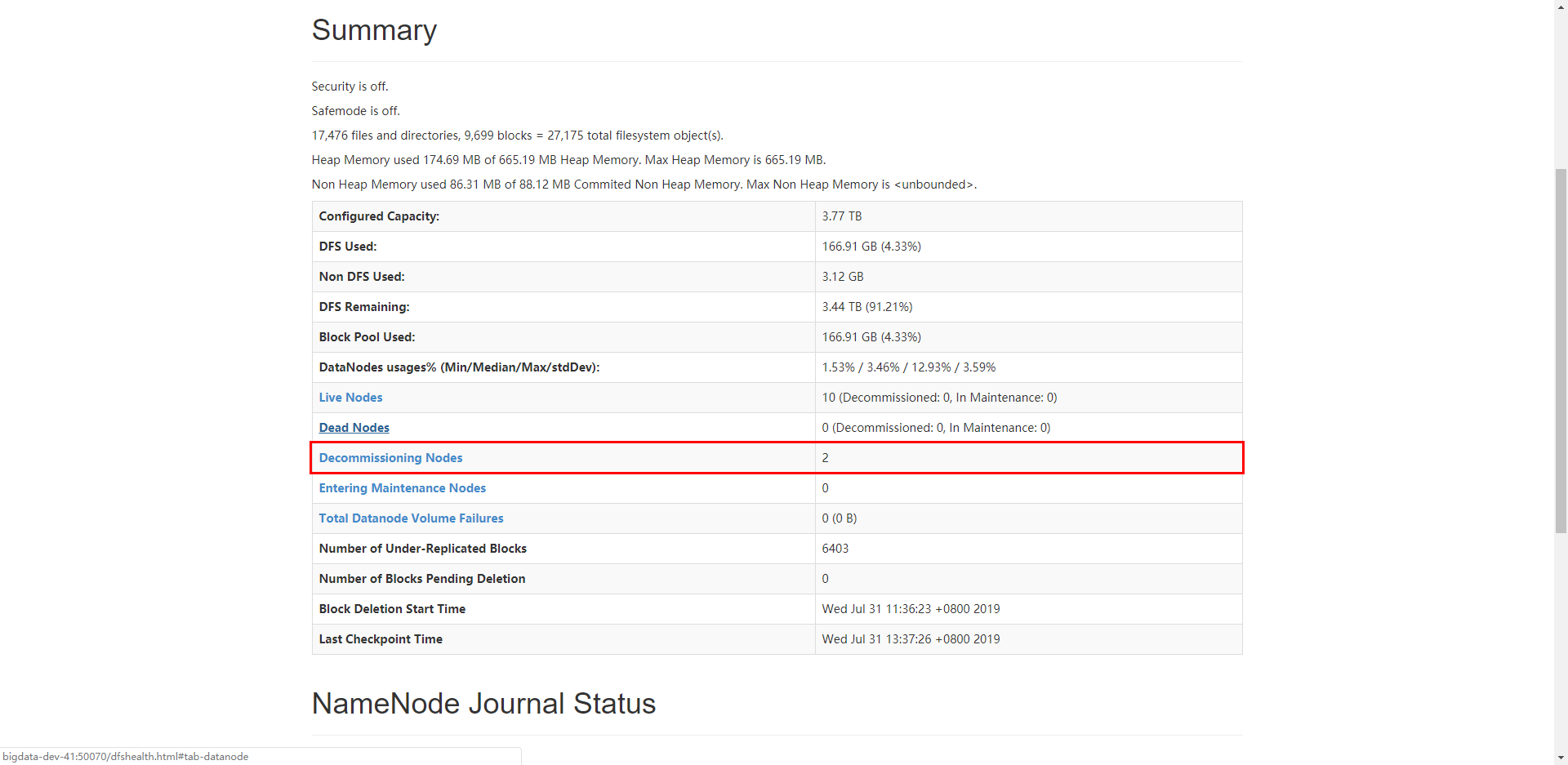 CDH中HDFS的部分Datanode下线_cdh datanode单目录下线-CSDN博客