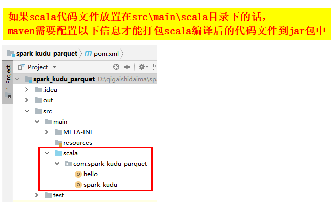 spark程序打包为jar包，并且导出所有第三方依赖的jar包_spark parquet打包-CSDN博客