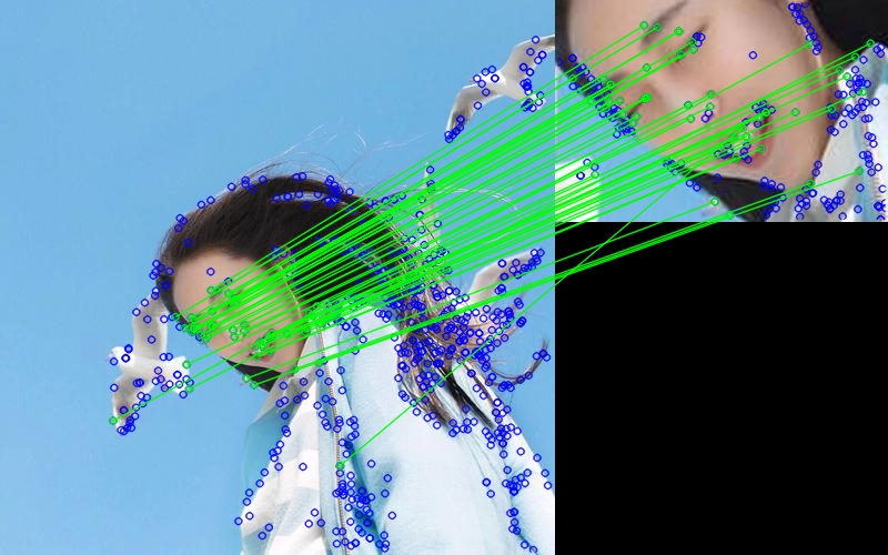 Opencv 特征匹配（python实现）c橘子的博客 Csdn博客opencv Python特征匹配