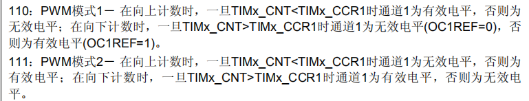Stm32pwm配置详解笔记stm32 Pwm Csdn博客 