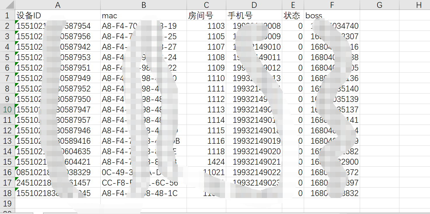 python将CSV文件转换成JSON格式的文件-CSDN博客