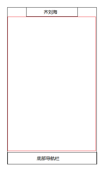 Android 获取屏幕宽高、状态栏高度、底部导航栏高度-CSDN博客
