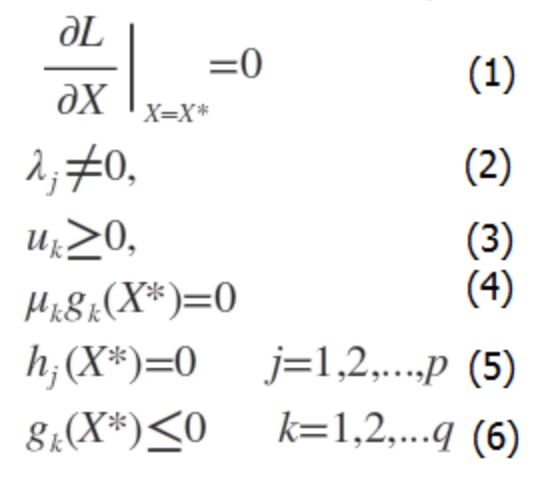 KKT条件-CSDN博客
